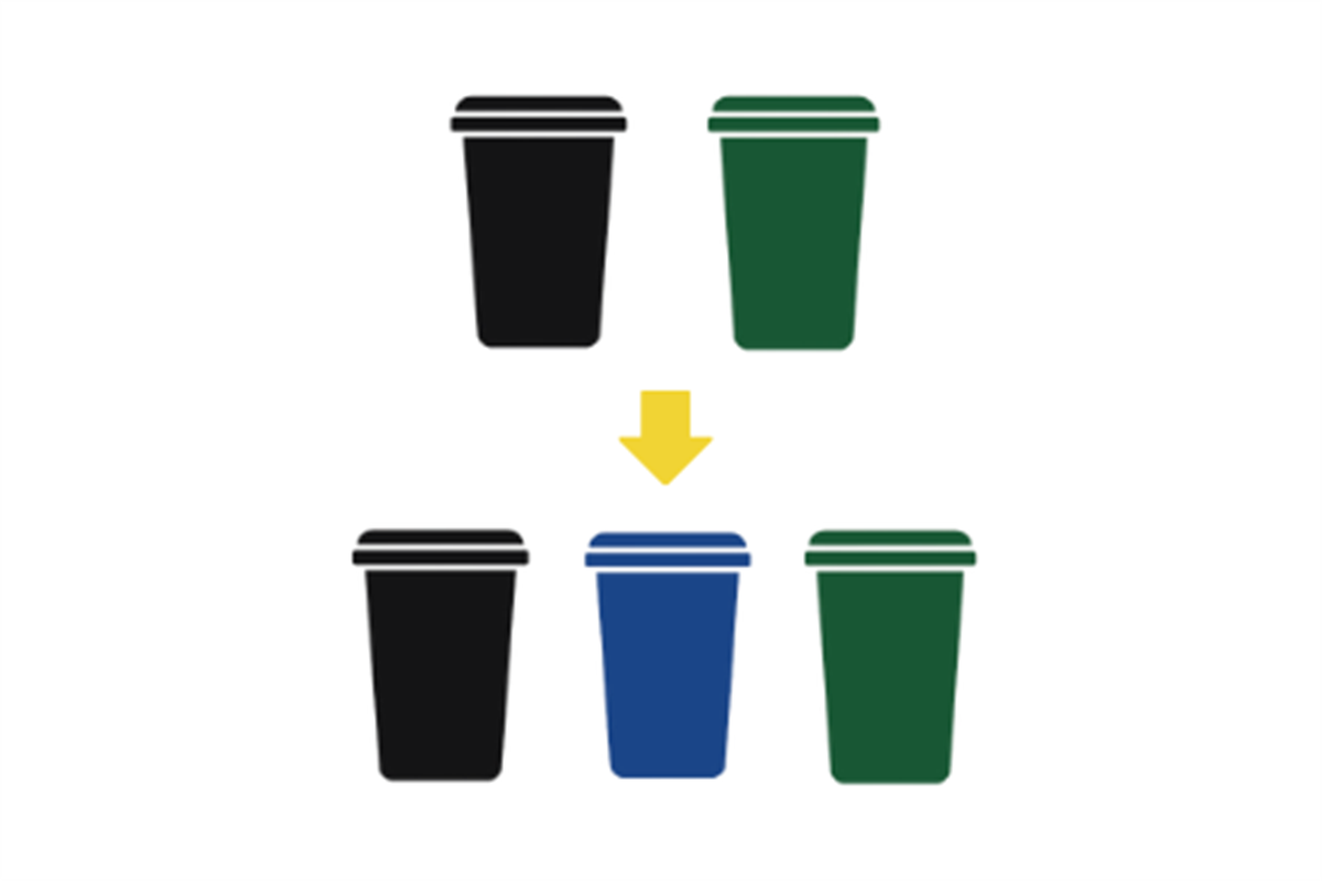 City's Transition: 2-Stream to 3-Stream Waste Collection System - City ...